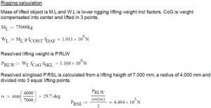 Lifting and handling solutions for heavy wind turbine components ...